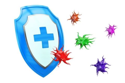 Autoimmunerkrankungen – Was ist das Übersicht
